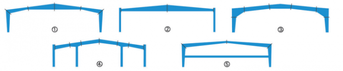 C Z Purlin Prefabricated Steel Frame Buildings New Zealand Style Villa ...